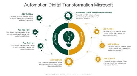 Automation Digital Transformation Microsoft Powerpoint Templates