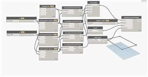 Creating Conceptual Mass In Revit And Creation Of Sinusoidal Curve And