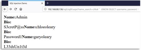 Unicode Normalization Vulnerabilities The Special K Polyglot