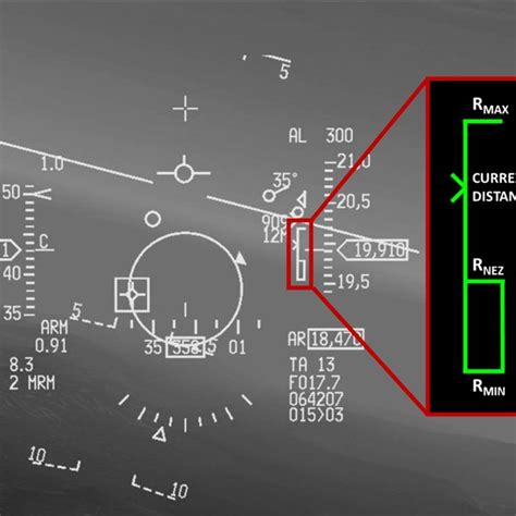Simplified Wez Representation Download Scientific Diagram