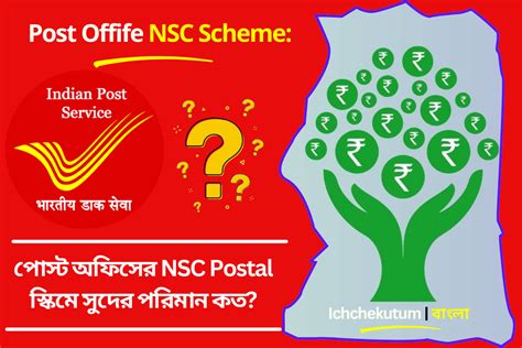 Nsc Postal Scheme স্কিমে বিনিয়োগ করলে কত সুদ পাওয়া যায় Nsc Postal Scheme স্কিমে বিনিয়োগ করলে কত সুদ পাওয়া যায়