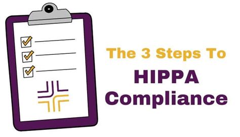 How Does Hipaa Compliance Affect Third Party Vendors Healthcare Industry News