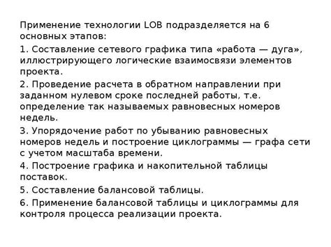 Технологии Cpm Mpm презентация доклад проект скачать