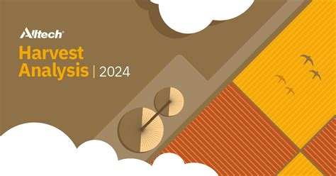 Safeguard Feed Quality With Mycotoxin Analysis Alltech