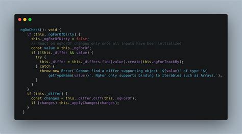 The Ins And Outs Of Angular Ngfor By Ryan Hoffnan Itnext