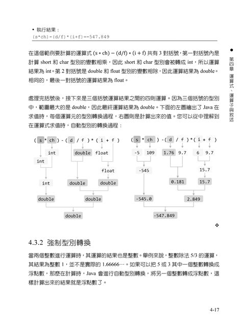 Java 教學手冊 第六版