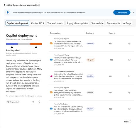 New And Improved Community Analytics In Viva Engage Microsoft Community Hub