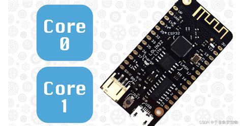 了解 Esp32 Freertos：初学者指南51cto博客esp32 Freertos 编程指南