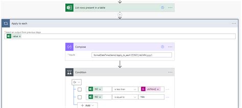 Solved Date Format Issue In Excel List Rows Present In Ta Power