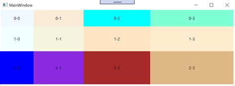 C Wpf Tips Gridの使い方 エンジニアの備忘録
