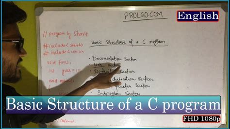 11 Basic Structure Of A C Program Youtube