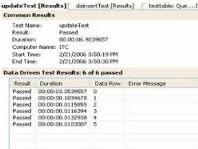 A Practical Approach To NET Testing Using Visual Studio Test Team Suite