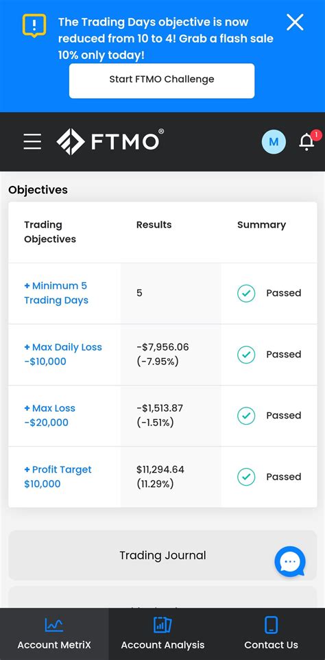 Faites Valider Votre Challenge Prop Firm Valid Prop Firm