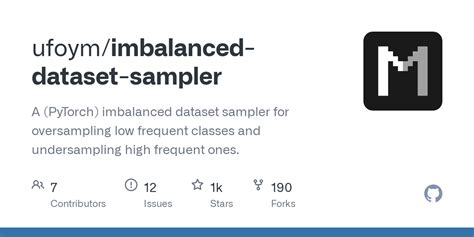 class balancing oversampling image data part 1 2019 fast ai