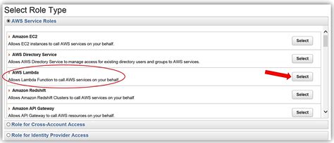 amazon elasticsearch service aws blog