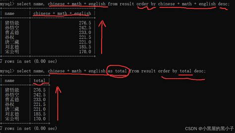 【mysql】mysql表的增删改查（crud） —— 上篇mysql57增删改查 Csdn博客