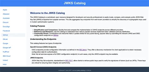 Publishing Semantic Versioned Docker Images To Github Packages Using Github Actions Featuring