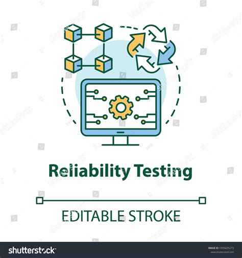 Test Reliability