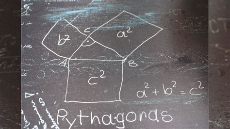 High School Students Challenge Traditional Notion Of Pythagoras Theorem