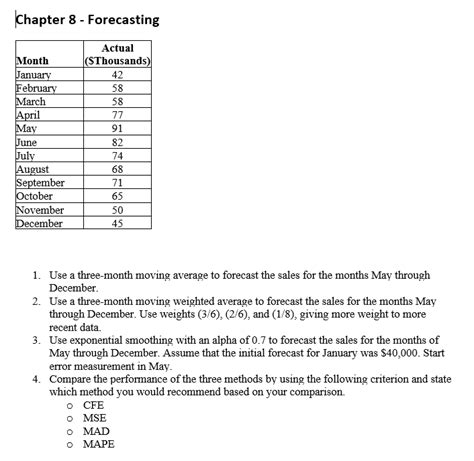 Solved Chapter ForecastingUse A Three Month Moving Chegg