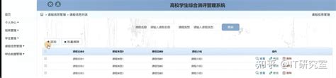 java项目怎么做？学生综合测评管理系统 java项目实战 知乎