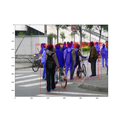 Top 5 Computer Vision Python Packages 2025