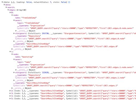 A Complete Introduction To Apollo The GraphQL Toolkit