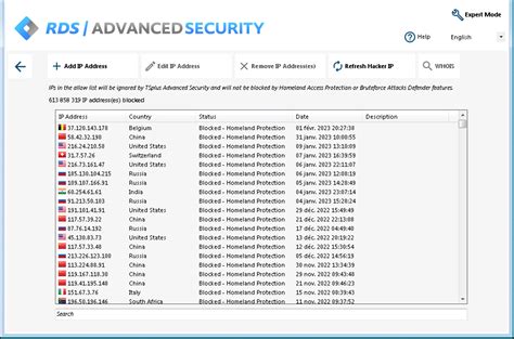 RDS Advanced Security Protect You RDS Infrastructure RDS Tools