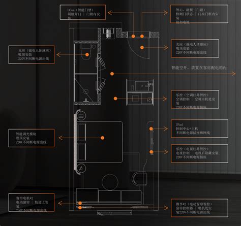 连锁集团酒店 智慧解决方案 全屋智能、智能家居、智能硬件、智慧办公、智慧酒店、智能家电，全球可销售数千款智能产品（涂鸦、米家、华为、阿里