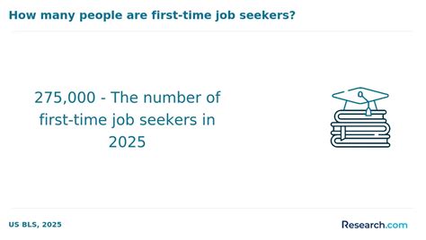 2026 How To Become A Criminal Behavioral Analyst Education Salary