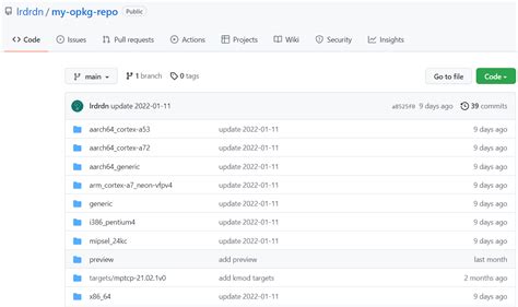 Openwrt Custom Feeds My Opkg Repo RADENKU