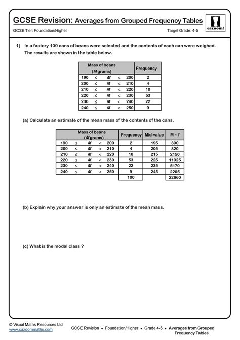 Averages From Frequency Tables Gcse Questions Gcse Revision Questions