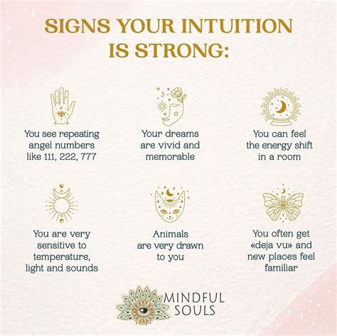 Do You Trust Your Intuition Listen To Your Inner Voice And Take The