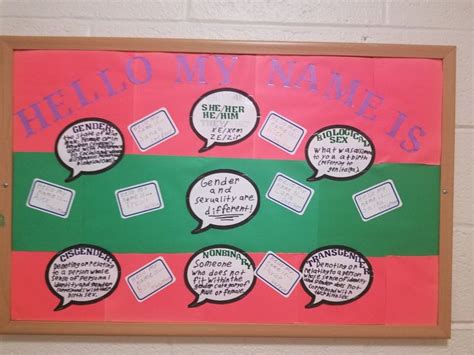 Ra Bulletin Board Idea Pronouns In The Lgbt Community