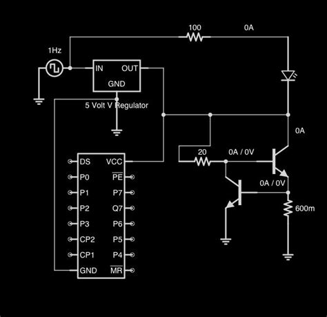 capstone project remote control remote control remote