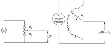 Potentiometer Circuit Diagram And Working Wiring Flow Schema