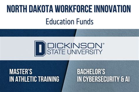 Dickinson State University Awarded 1 Million To Launch New Masters In