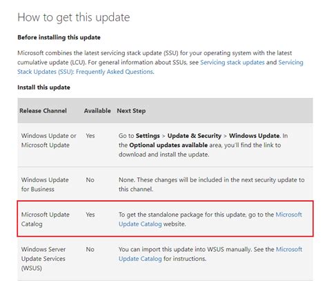 How Do I Address Os Update Issues On Metadefender Endpoint Metadefender It Access Among Managed