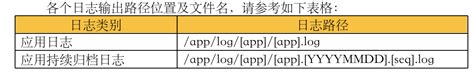 java用户登录日志打印 java 日志打印总结 源码巴士