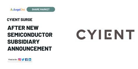 Cyient Shares Surge On New Semiconductor Subsidiary News Angel One