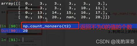 【科学数据库】numpyastypenpuint8浅酌深思的博客 Csdn博客 【科学数据库】numpyastypenpuint8浅酌深思的博客 Csdn博客