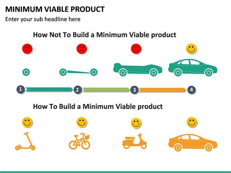 Minimum Viable Product Powerpoint Template Gambaran Vrogue Co