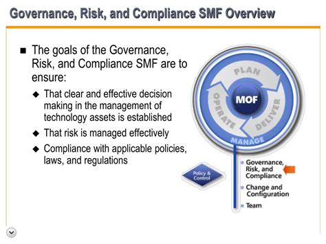 Ppt Microsoft Operations Framework 4 0 Foundations Powerpoint Presentation Id 1668292
