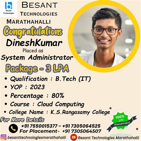 Cloudcomputing Aws Datascience Dataanalytics Besanttechnologies