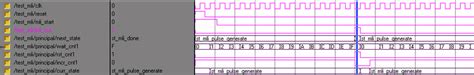 Gpt Pwm Simulation Result Download Scientific Diagram