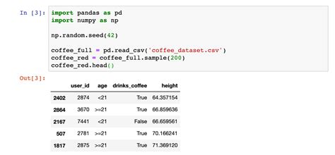 Building Confidence Interval Using Pythons Numpy