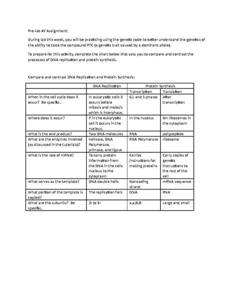 Pre Lab 7 Assignment Pre Lab 7 Pre Lab 7 Assignment During Lab This Week You Will Be