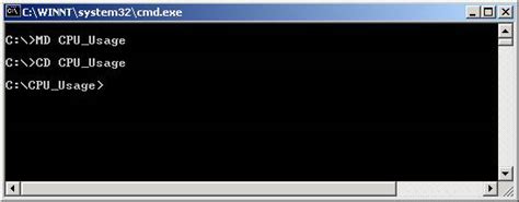 Monitor The Cpu Usage Of Your Sql Servers Database Journal