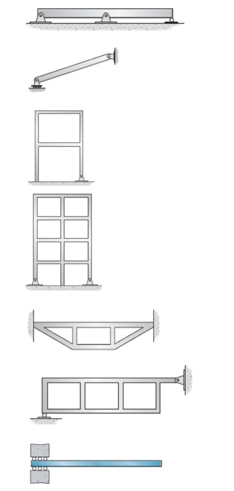 solved problem 1 classify each of the structures as