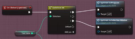 Figure 1 From Design Of A Digital Twin Training Centre For An